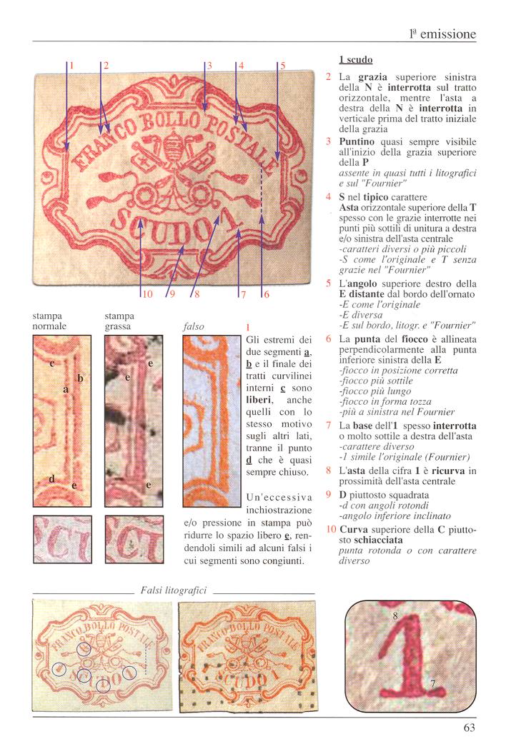 Fakes, Counterfeits & Bogus Stamps